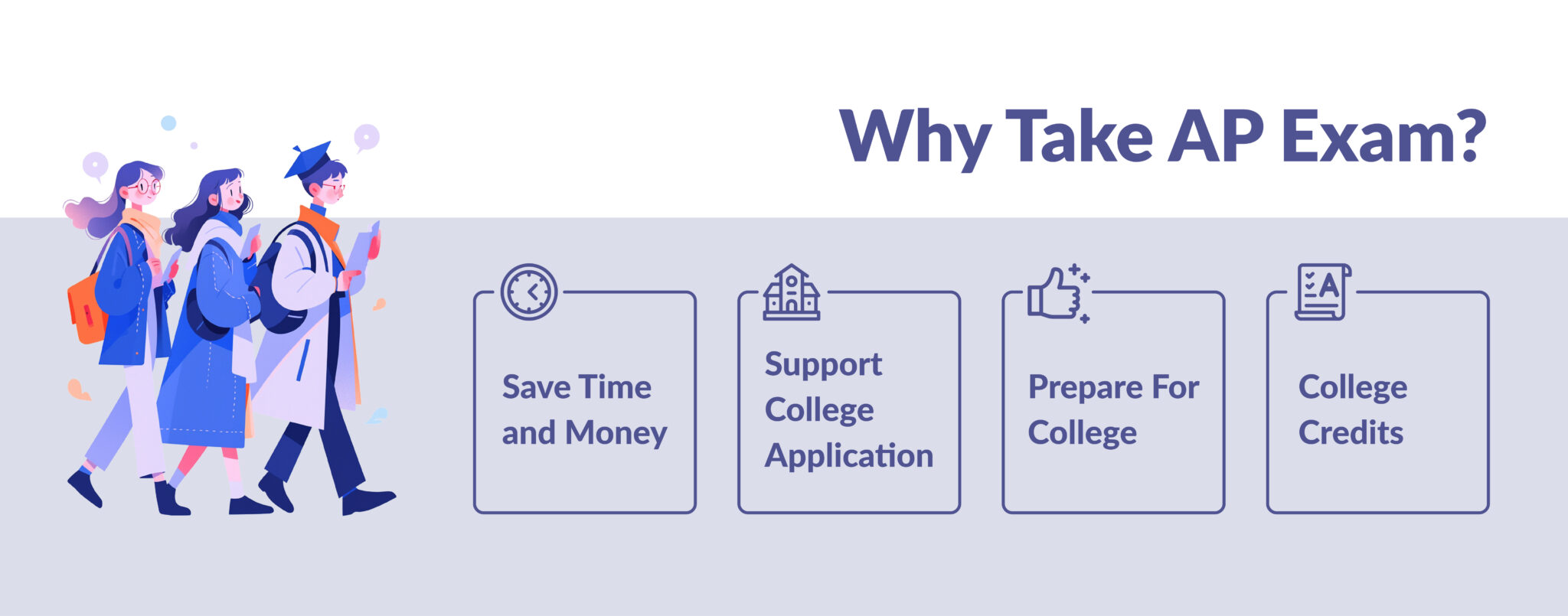 AP Prep - Novel Prep