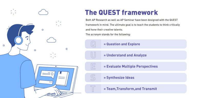 Is the AP Seminar Worth It? - Novel Prep