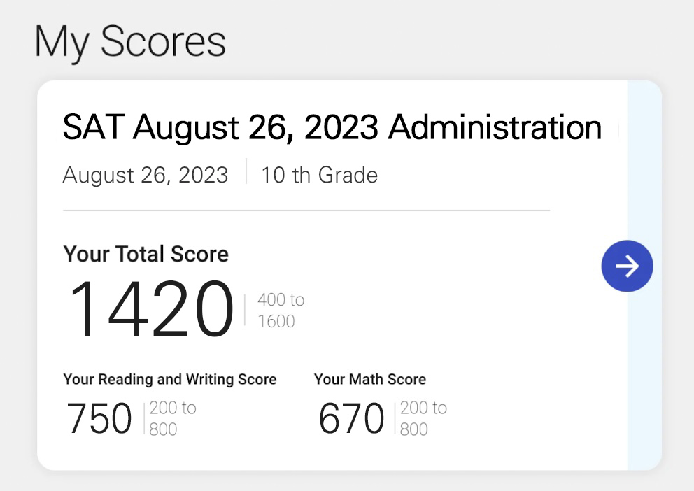 2025 SAT Summer Camp. Enroll today! - Novel Prep